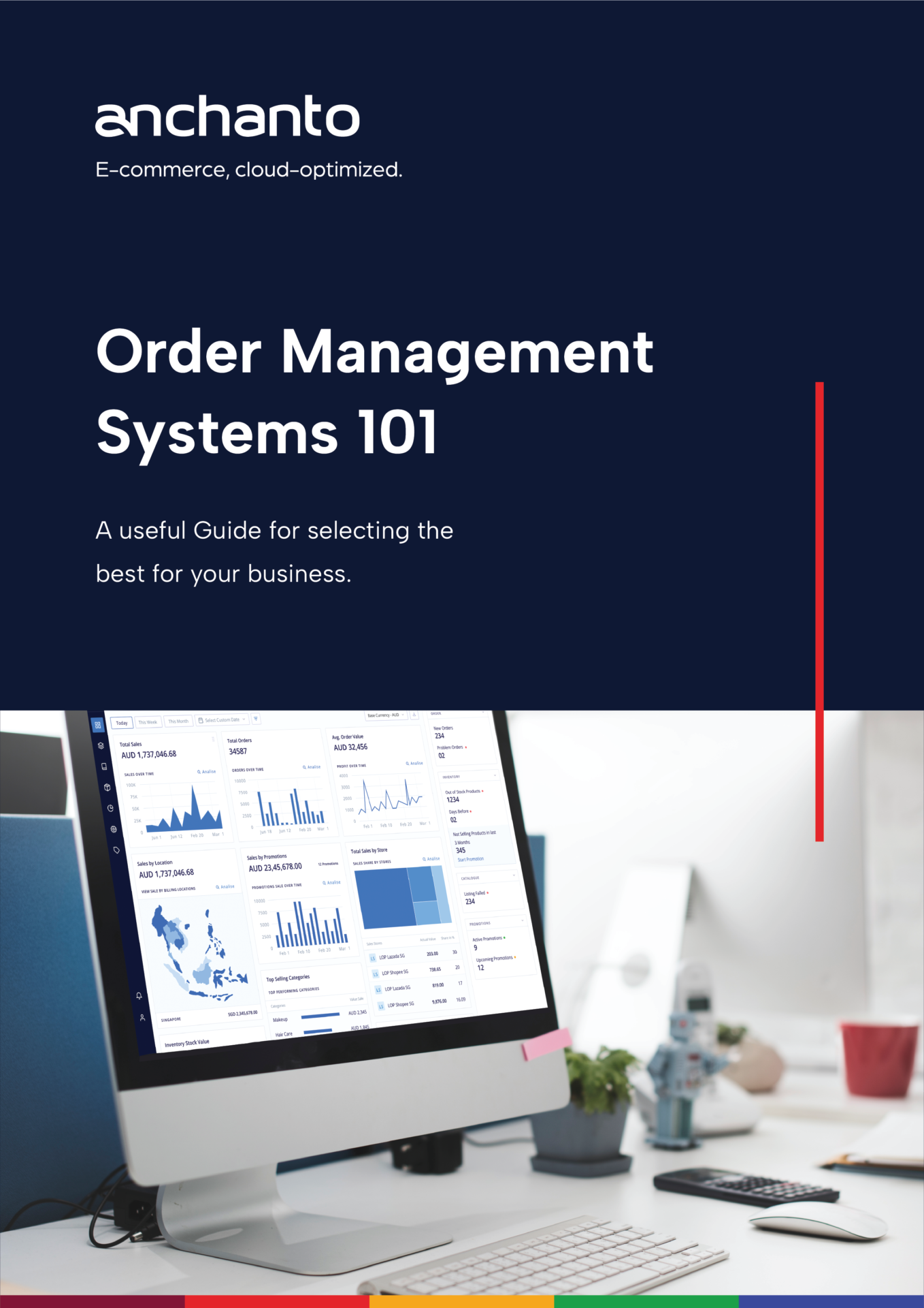 How To Choose An Order Management System: 101 Guide