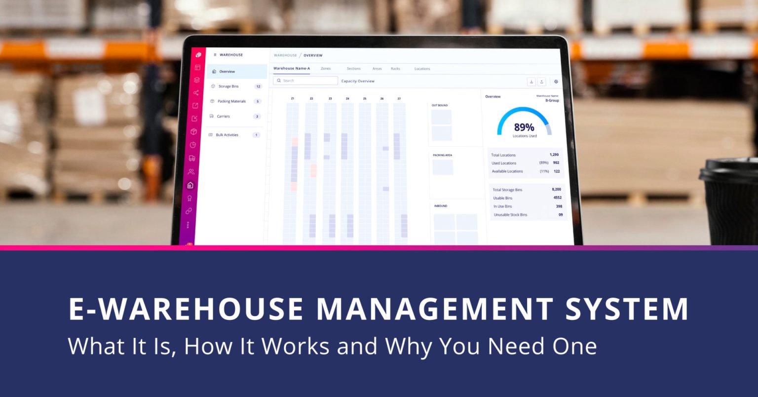 E-commerce Warehouse Management System | What is a Digital eWMS | Anchanto