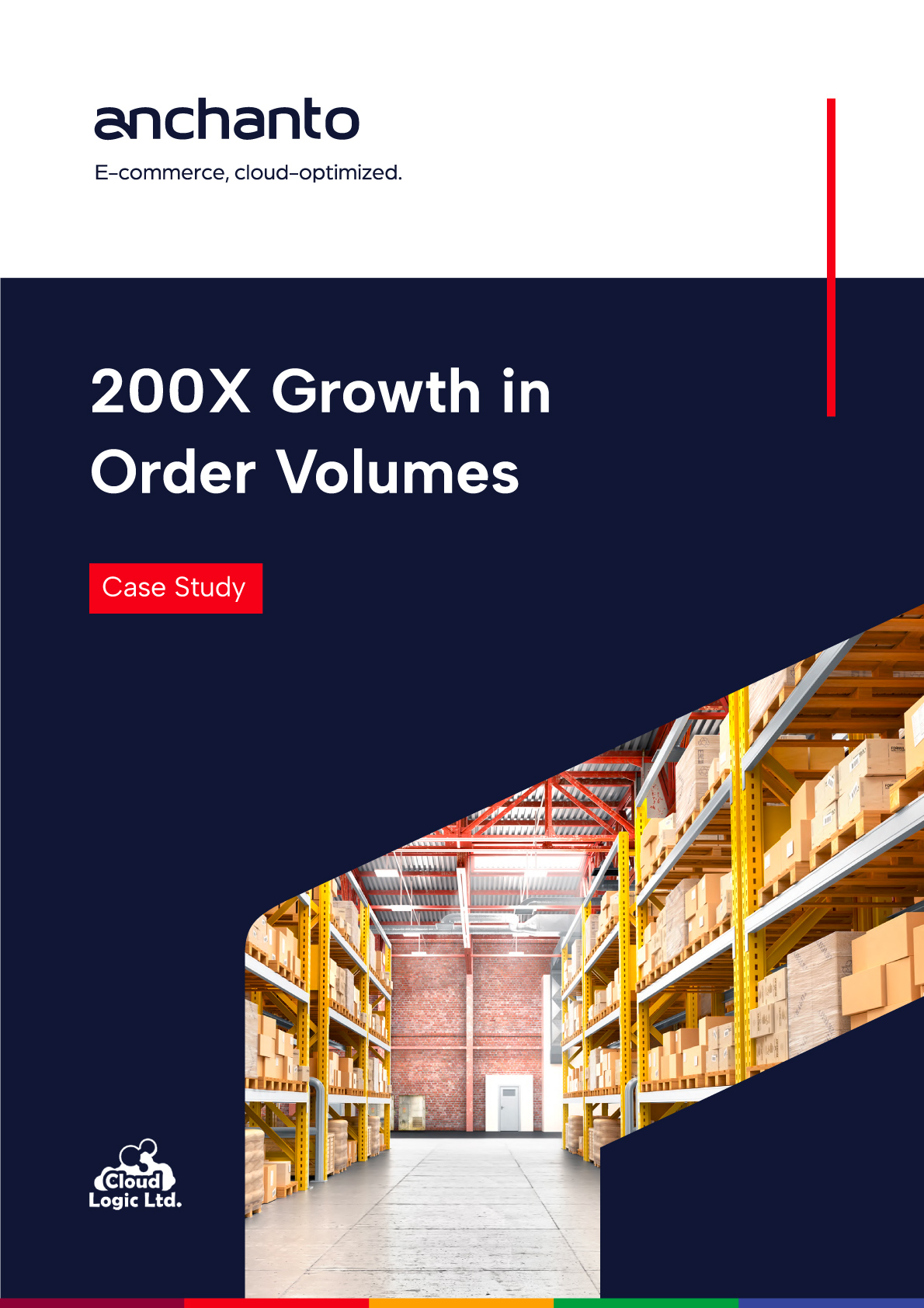 200X Growth in Order Volumes - Anchanto