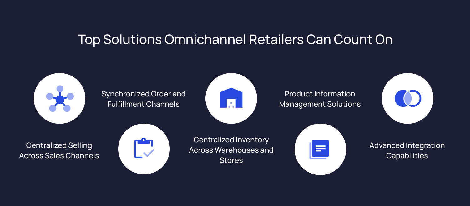 Top Omnichannel Retail Challenges and How to Solve Them