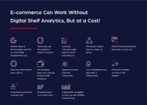 6 Benefits E-commerce Brands Can Achieve With Digital Shelf Analytics