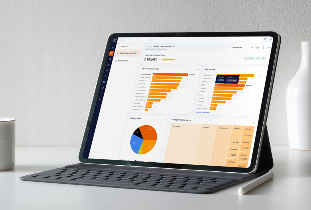 6 Benefits E-commerce Brands Can Achieve With Digital Shelf Analytics