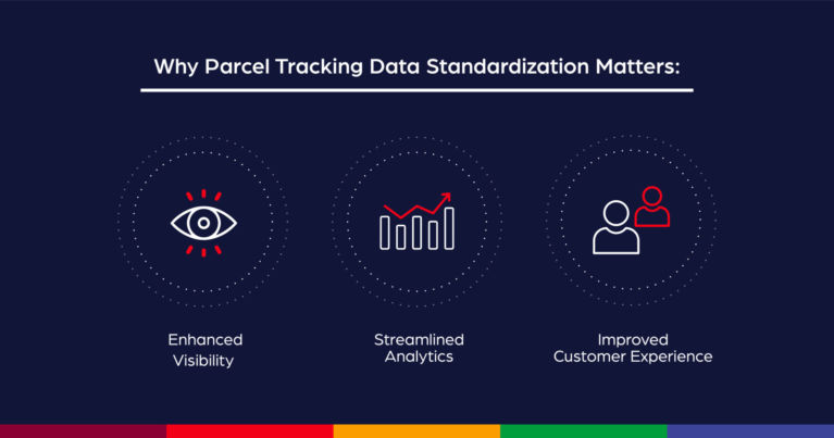 What is Parcel Tracking Data Standardization and Why it Matters?