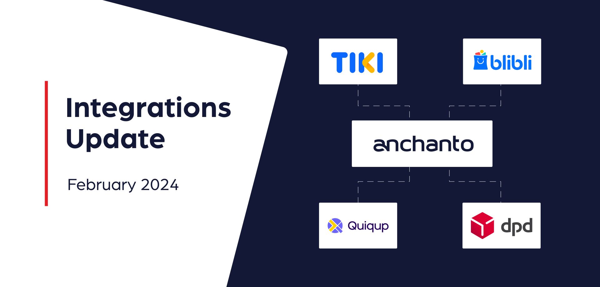Anchanto’s Integrations for February 2024
